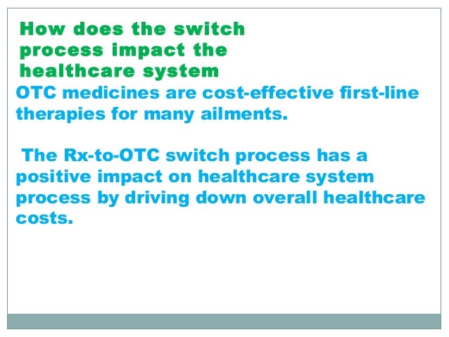 Rx To Otc Switch By Dr Zubair Ali