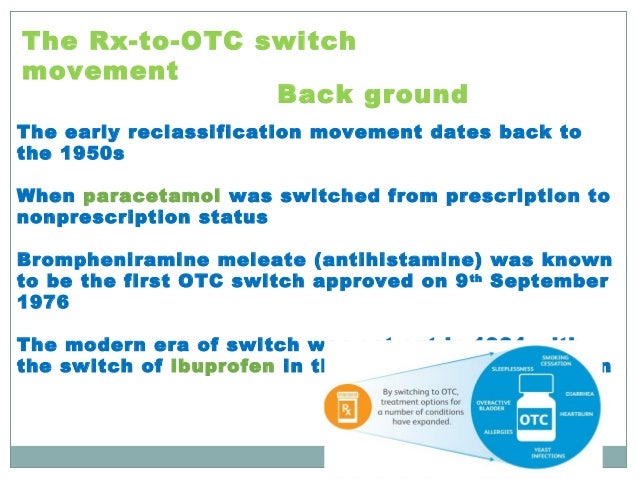 Rx To Otc Switch By Dr Zubair Ali