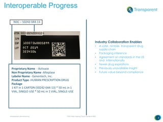 RXTransparent fda public hearing future format ndc distribution | PDF ...