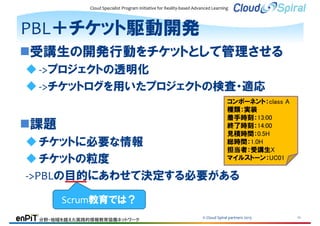 Scrum × PBL × チケット駆動開発 | PPT