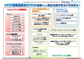 Scrum × PBL × チケット駆動開発 | PPT