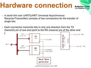 Java RxTx library | PPT