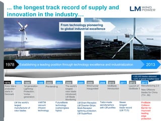 2014 Wind Turbine Blade Workshop- Haag | PDF
