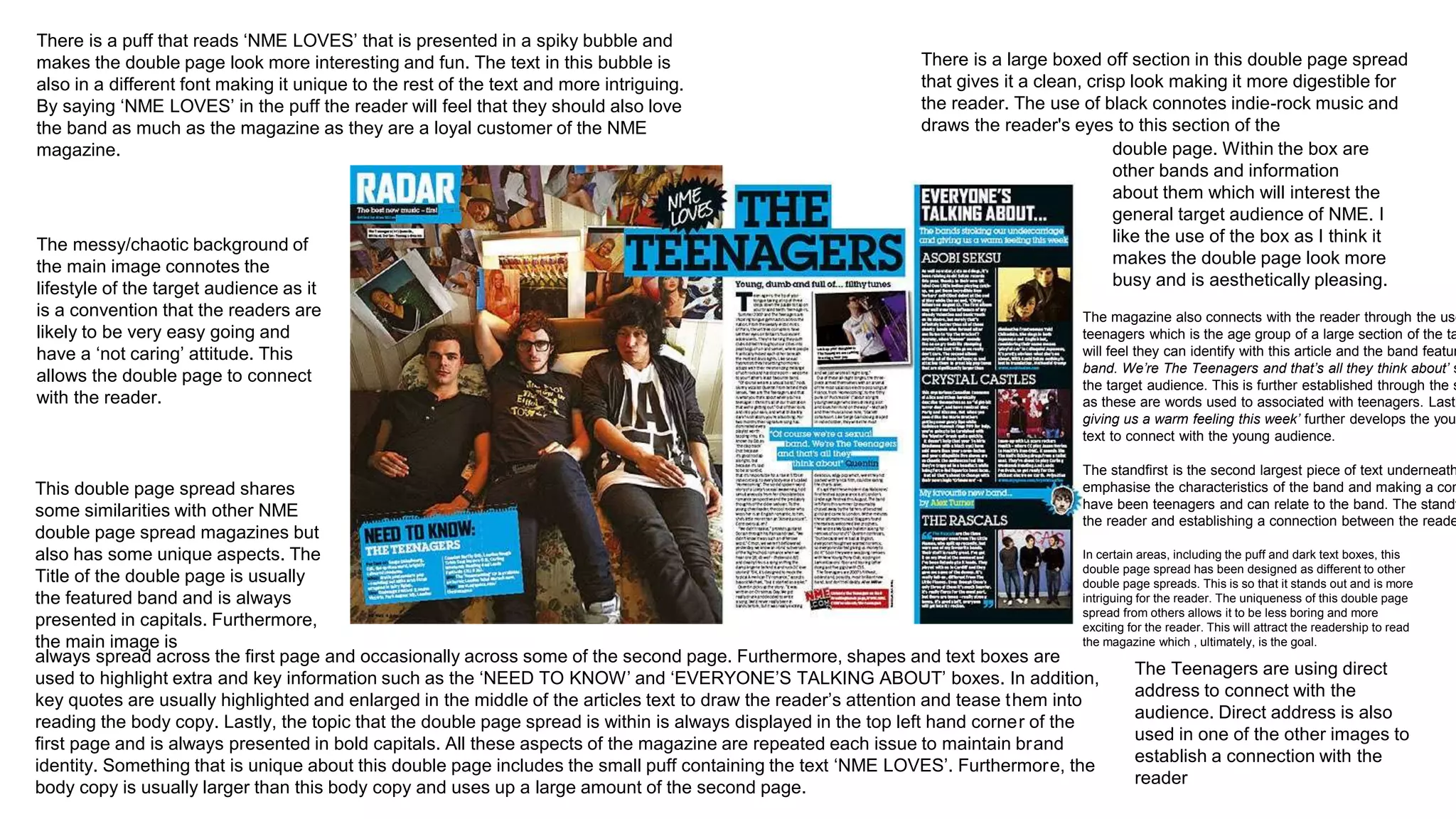 Double page spread analysis | PPTX