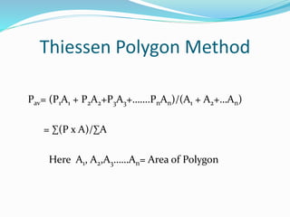 (3) irrigation hydrology | PPTX