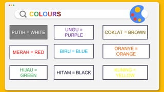 English selasa 1_sept_2020 | PPTX