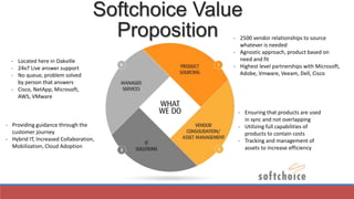 Ryan Ferguson-Softchoice Intro | PPTX