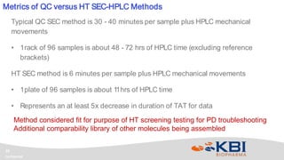 High-throughput and Automated Process Development for Accelerated ...