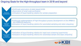 High-throughput and Automated Process Development for Accelerated ...