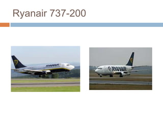 Ryanair | PPTX