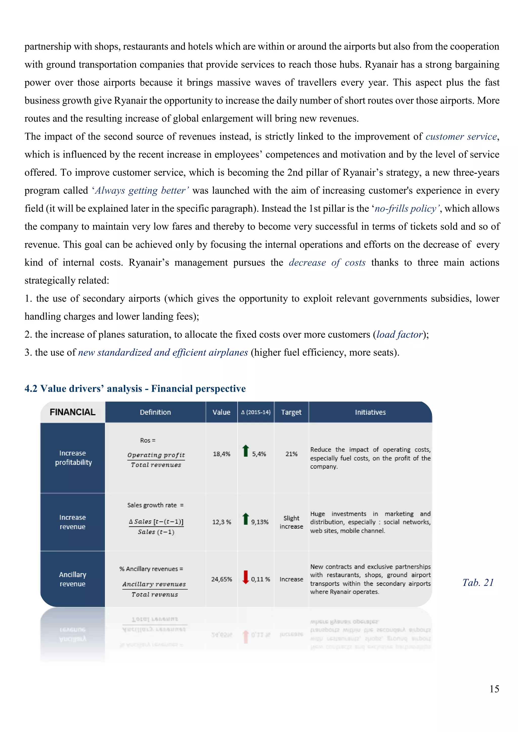 Ryanair - Accounting, finance & control project | PDF