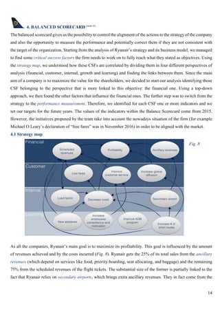 Ryanair - Accounting, finance & control project | PDF