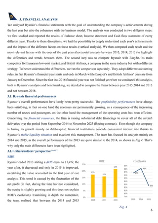 Ryanair - Accounting, finance & control project | PDF