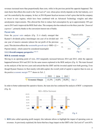 Ryanair - Accounting, finance & control project | PDF