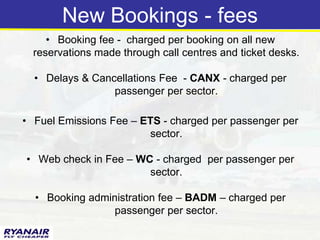 Modul 1 - Reservations | PPT