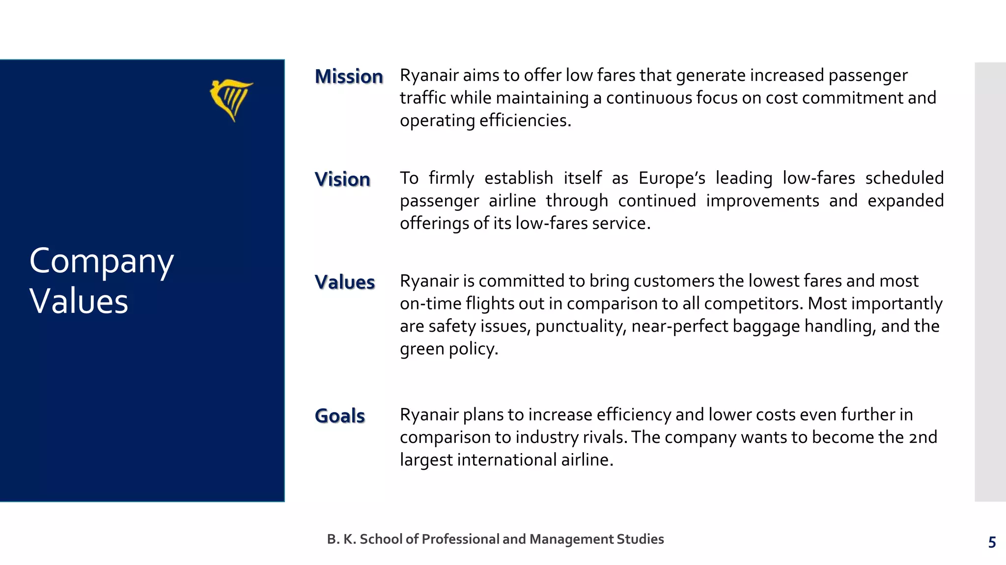 Ryanair bhaumik | PPTX