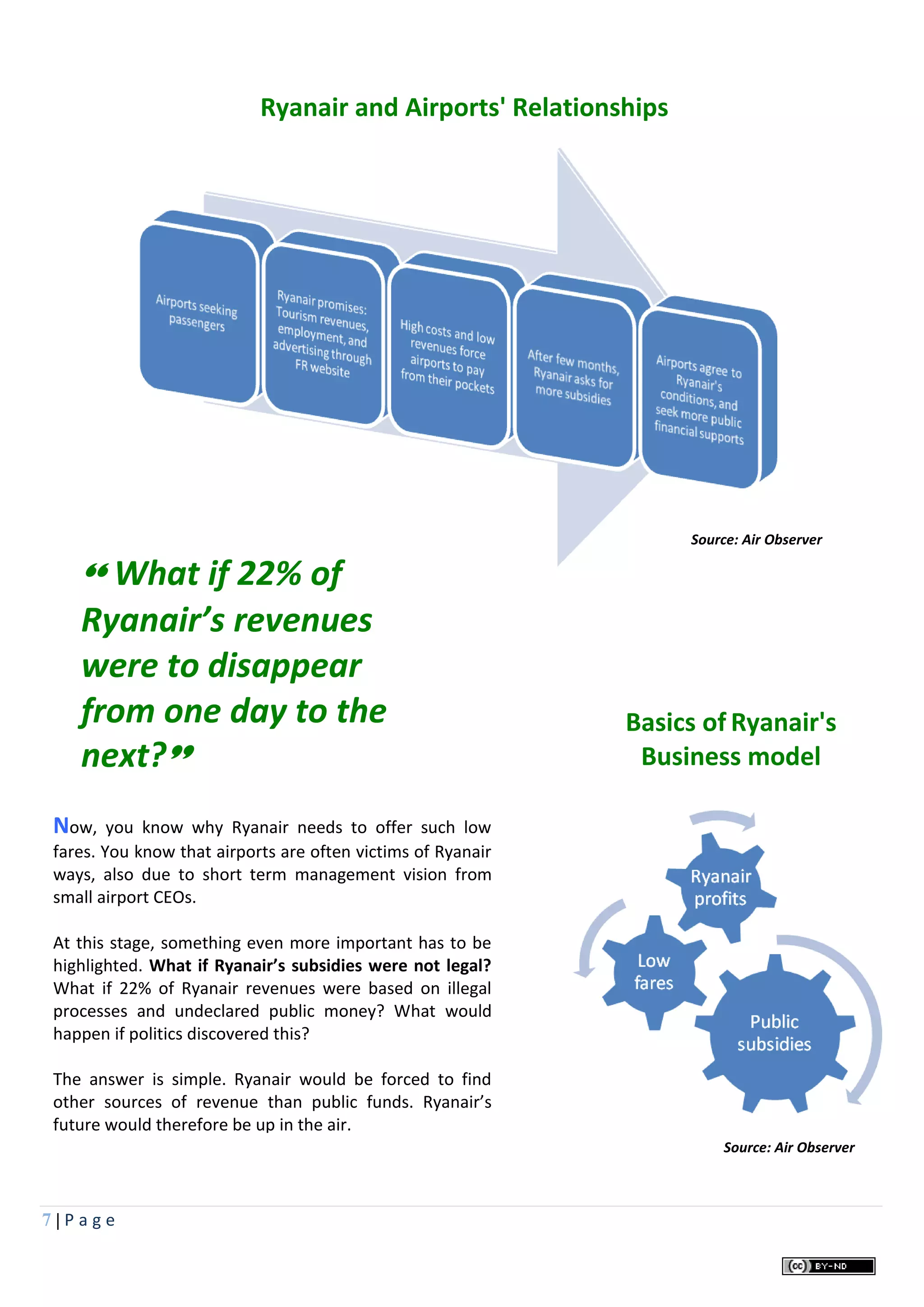 Ryanair business model_enote_airobserver | PDF
