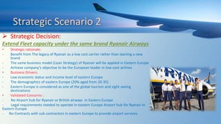 Ryanair Marketing and business development Plan | PPTX