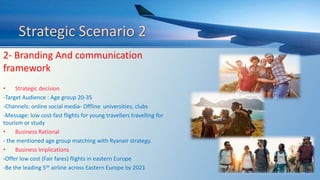 Ryanair Marketing and business development Plan | PPTX