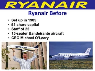 Ryanair Presentation 2012 | PPTX