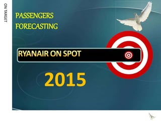 Ryanair presentation | PPTX