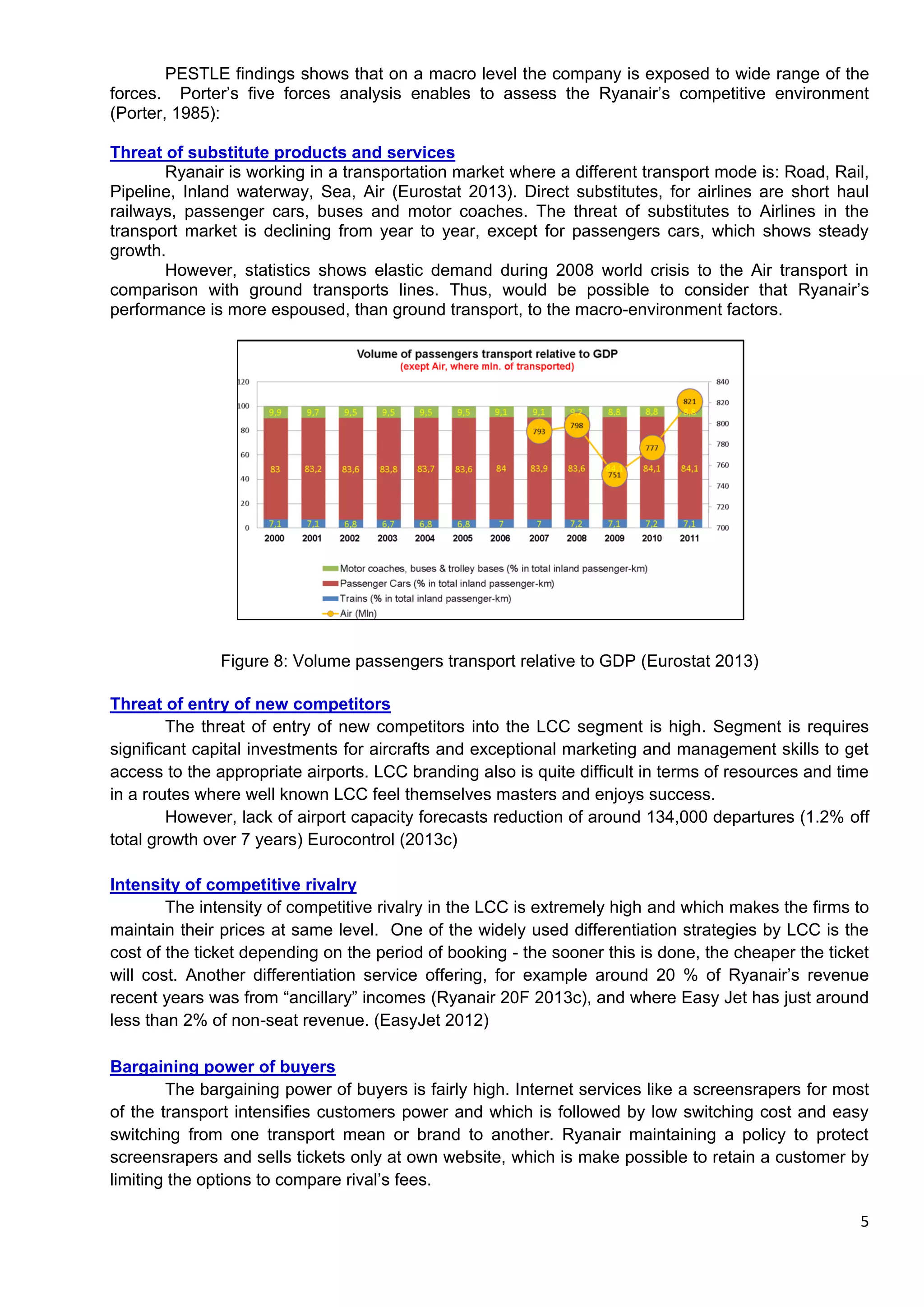 Ryanair’s competitive strategy review (2013, UK) | PDF