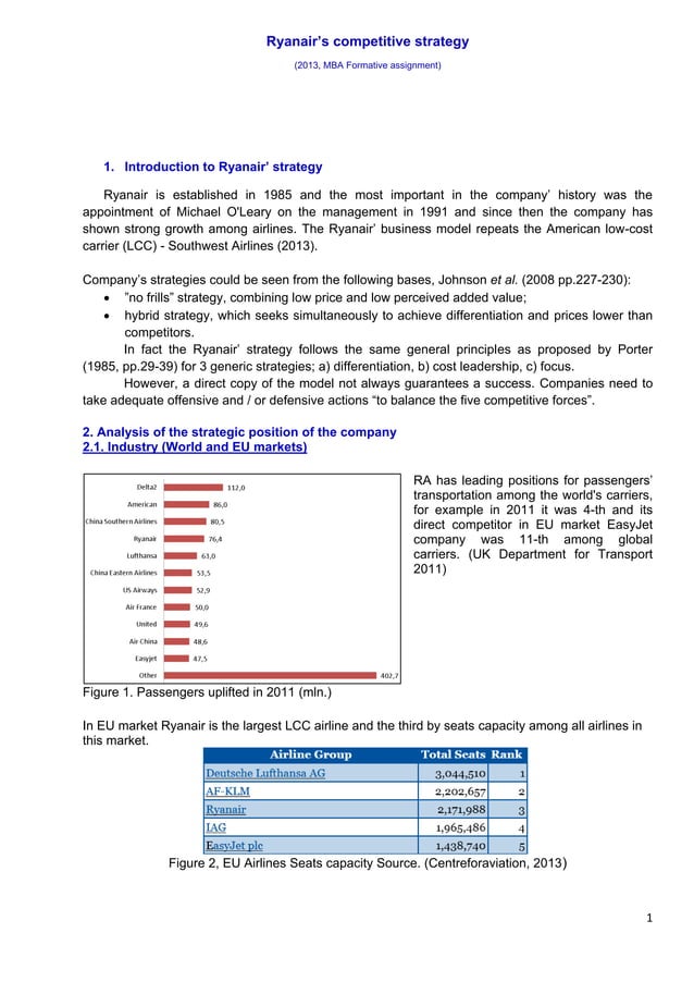 Ryanair’s competitive strategy review (2013, UK) | PDF | Air Travel ...