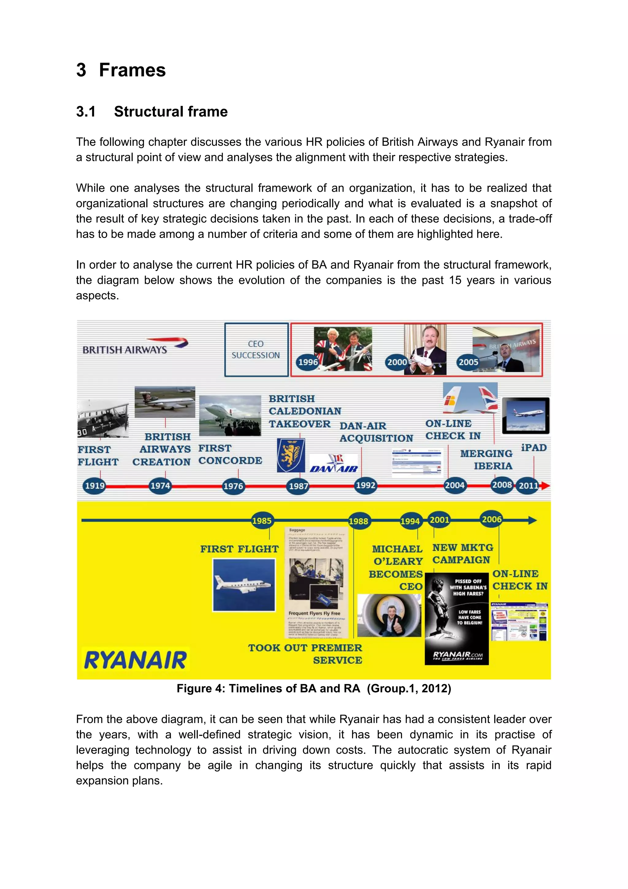 Ryan air vs british airways hrm policies & strategy | PDF