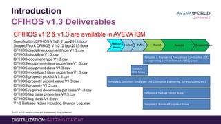 AVEVA World Conference NA - Ryan/Avantsa, CFIHOS Workshop | PDF