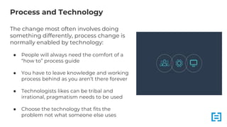 Obstacles of Digital Transformation Evolution | PPT