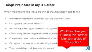 Obstacles of Digital Transformation Evolution | PPT