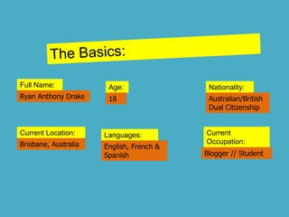 Ryan Drake's Resumé | PPT