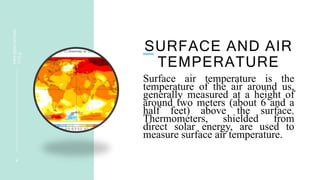 Air Temperature GEO 3 BSED 2B Social Studies | PPT