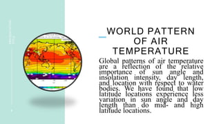 Air Temperature GEO 3 BSED 2B Social Studies | PPT