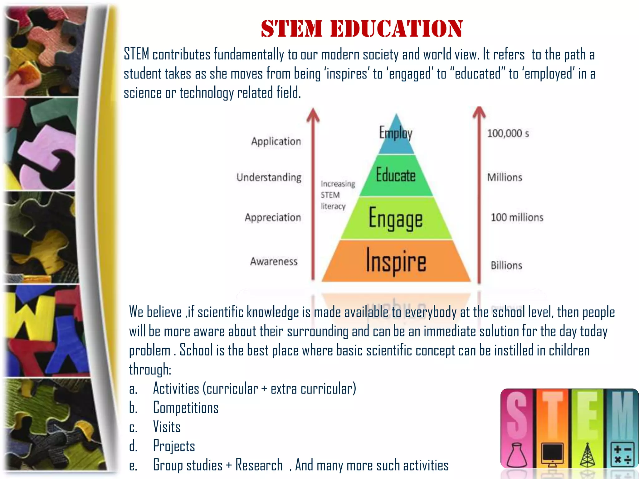 Ryan greater noida stem | PPTX | Professional School | Postgraduate ...
