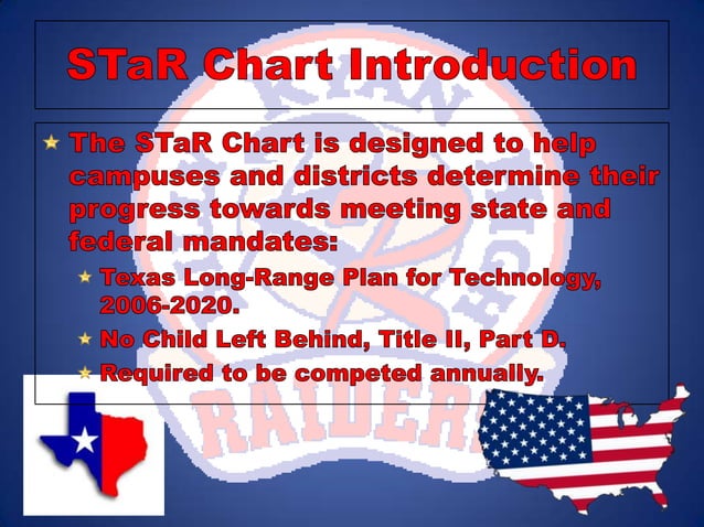 Ryan hs star chart presentation | PPTX