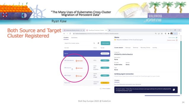 The Many Uses Of Kubernetes Cross Cluster Migration Of Persistent Data Ppt