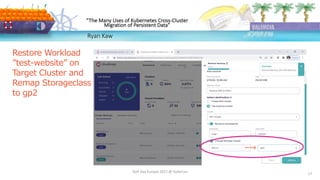 The many uses of Kubernetes cross cluster migration of persistent data ...