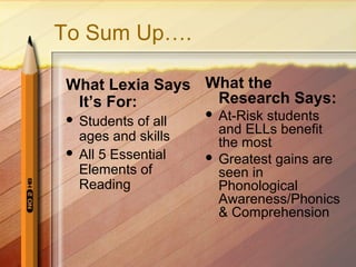 Lexia Presentation by Ryan | PPT | Education