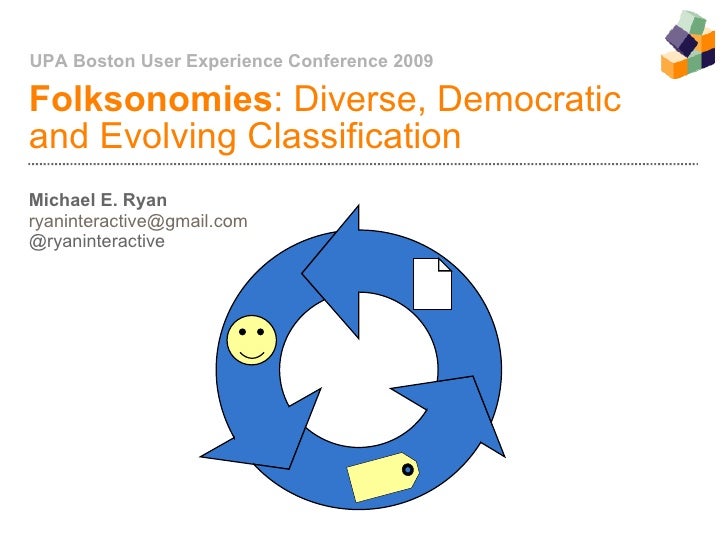 Folksonomies: Diverse, Democratic and Evolving Classification Folksonomies: Diverse, Democratic and Evolving Classification