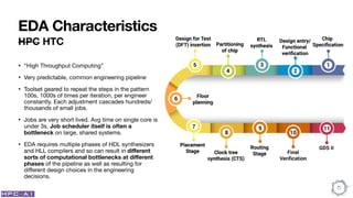 HPC Impact: EDA Telemetry Neural Networks | PPT