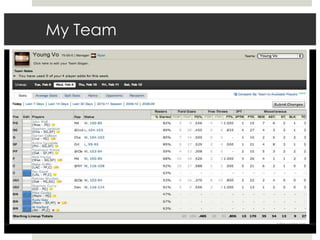 Ryan vo's presentation | PPTX