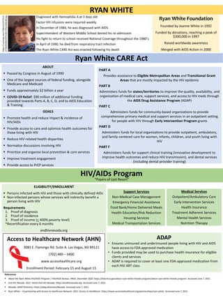 Ryan White Presentation (Holden Young - Roseman University of Health ...