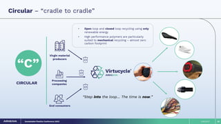 ADVANCED BIO-CIRCULAR MATERIALS: HIGH-PERFORMANCE AND DURABLE PRODUCTS ...