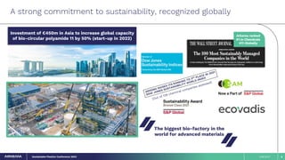 ADVANCED BIO-CIRCULAR MATERIALS: HIGH-PERFORMANCE AND DURABLE PRODUCTS ...