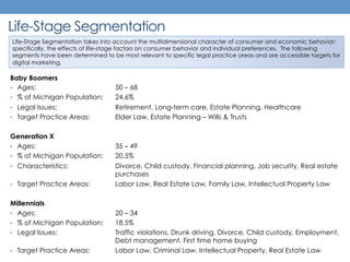 Ryan ziemba marketing consulting deck | PDF