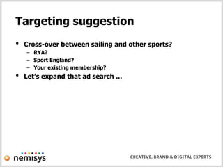 RYA Training Conference - social media | PPT