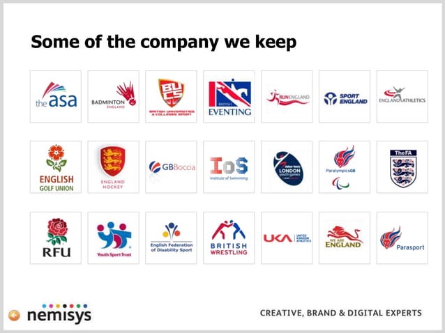 RYA Training Conference - social media | PPT