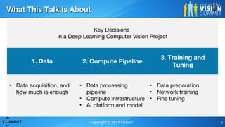 Practical Artificial Intelligence: Deep Learning Beyond Cats and Cars | PPT