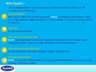 RydAir Ecology Units | PDF